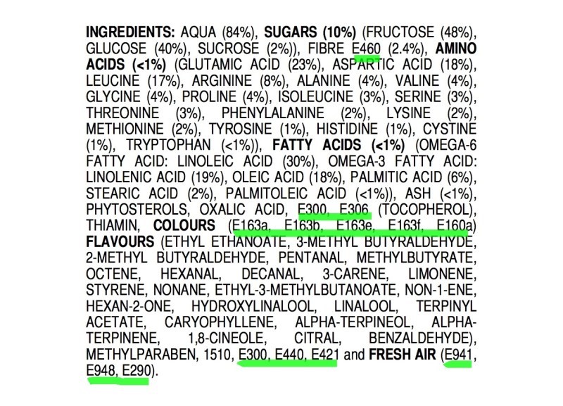 E numbers and INS numbers in Food Labelling - Bannari Amman Institute ...