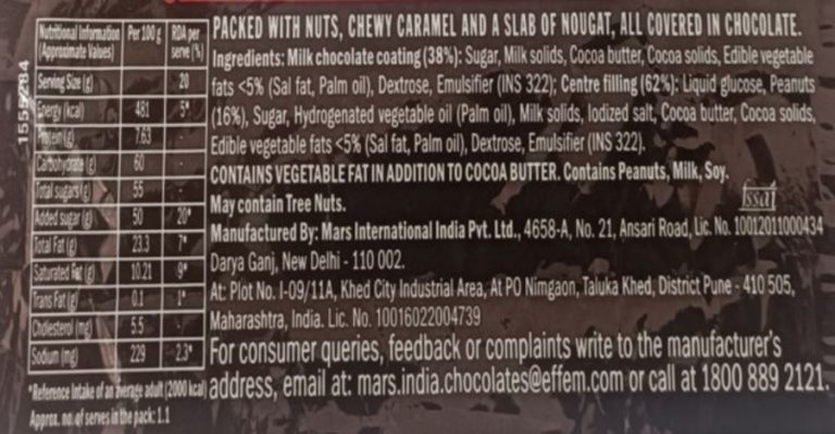 E numbers and INS numbers in Food Labelling - Bannari Amman Institute ...