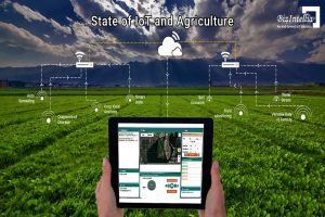 IoT in Agriculture - Bannari Amman Institute of Technology